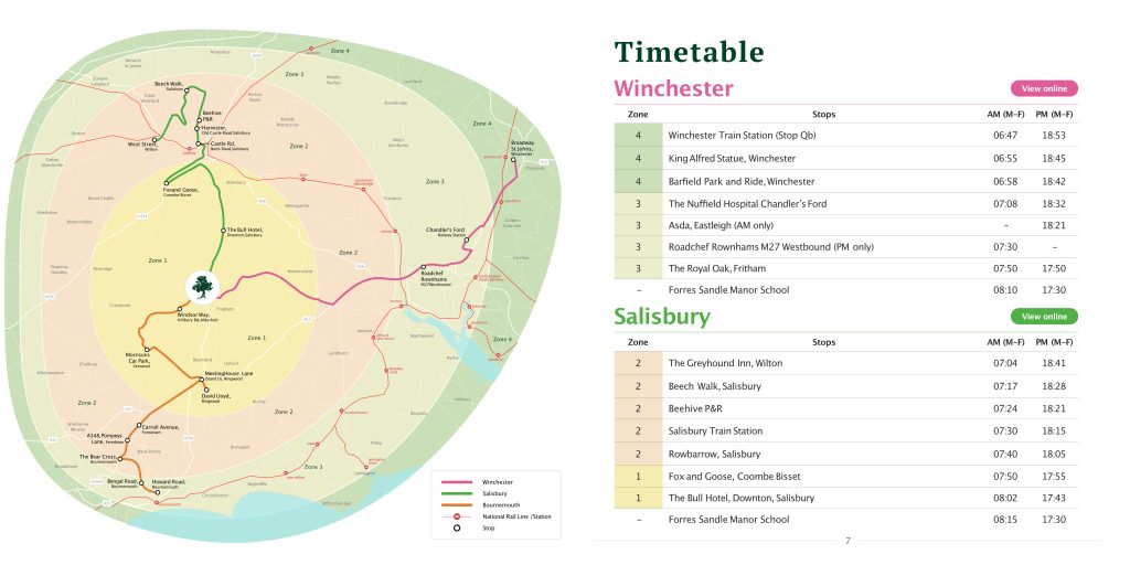 Bus Routes - Forres Sandle Manor