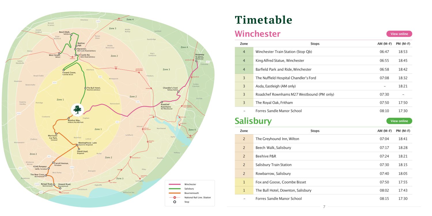 Bus Routes - Forres Sandle Manor