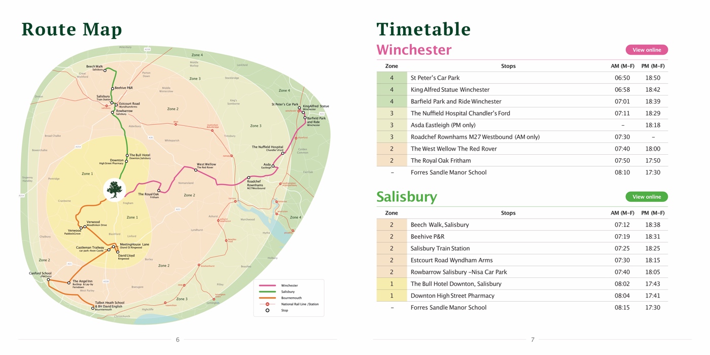 Bus Routes - Forres Sandle Manor